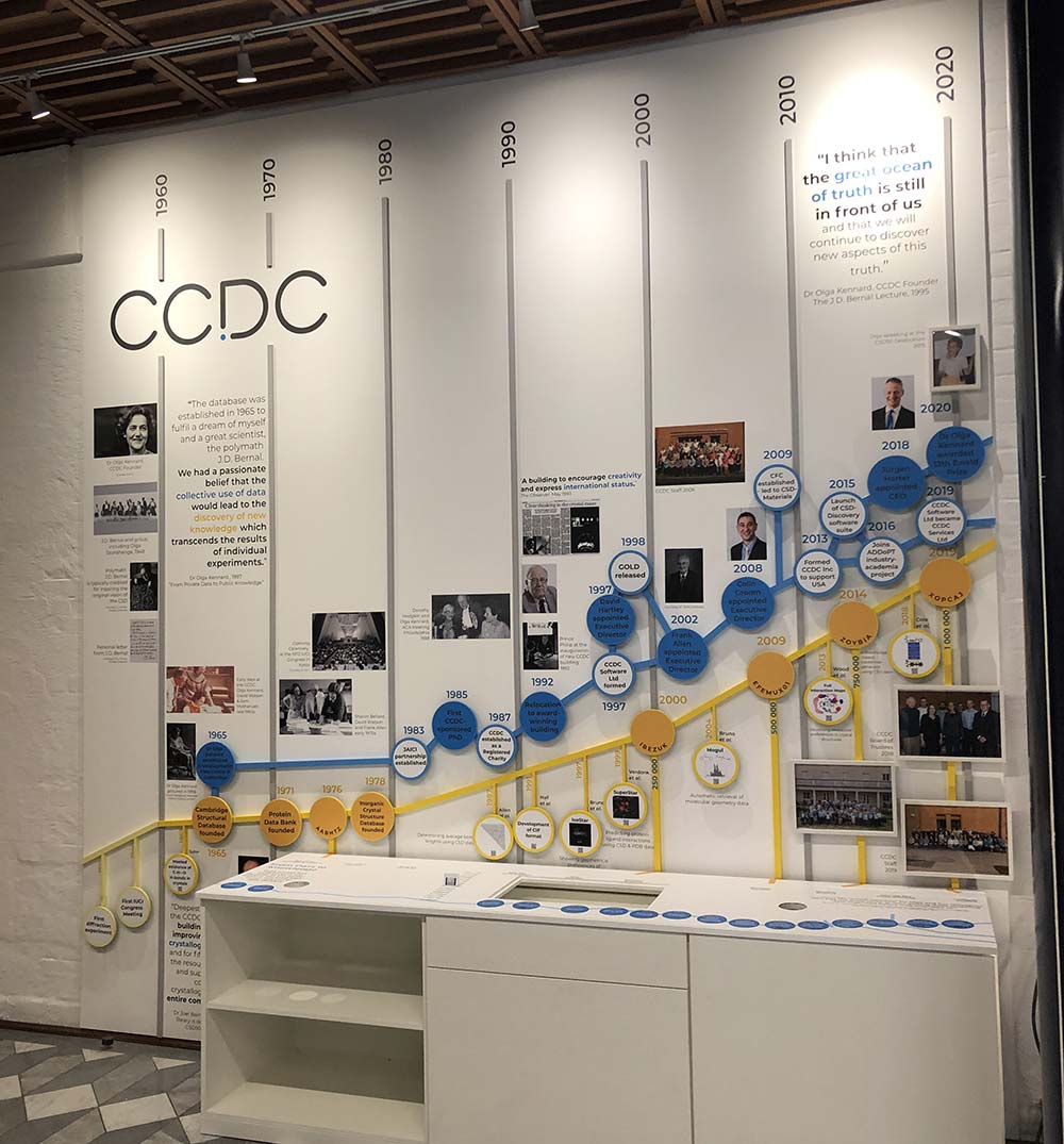 The Cambridge Sign Company - Portfolio